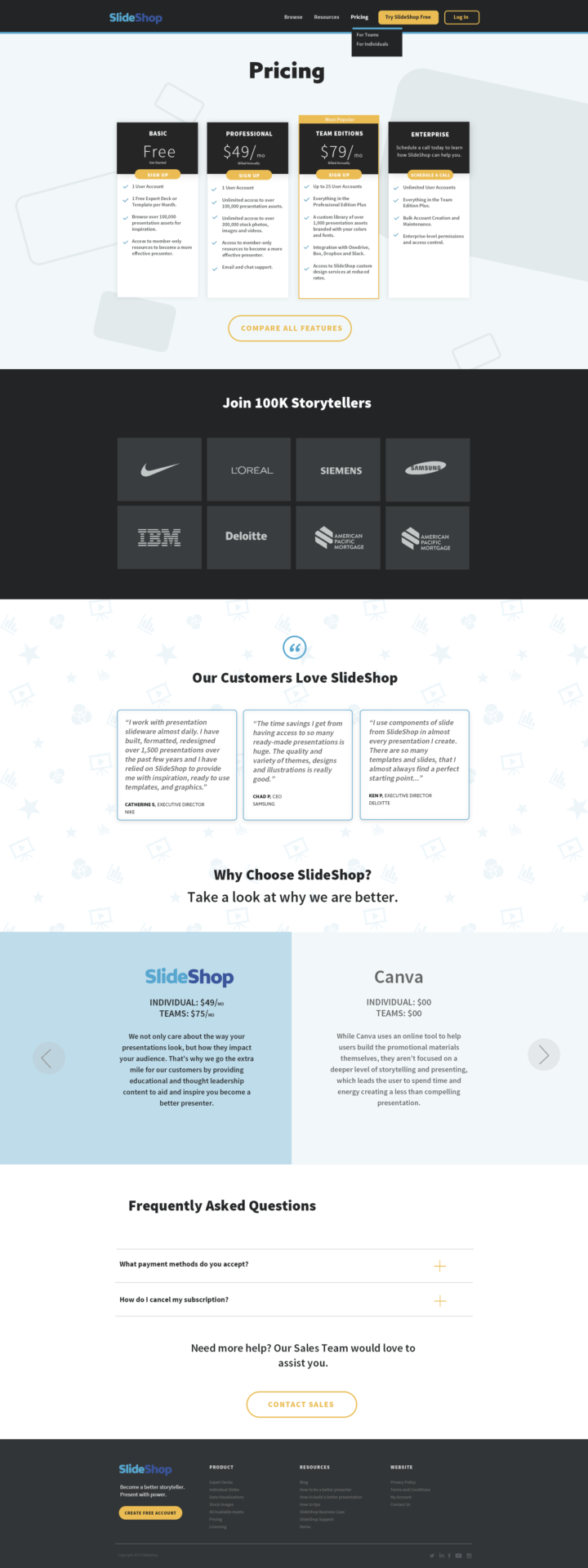 SlideShop | Odyssey Graphix